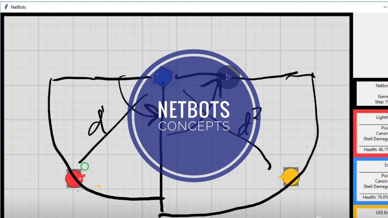 NetBots Python Programming Game Concepts