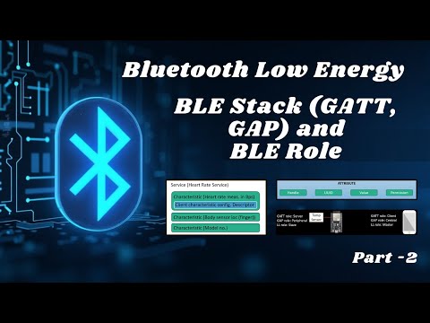 BLE Stack (GAP, GATT) & BLE Roles Explained with Example