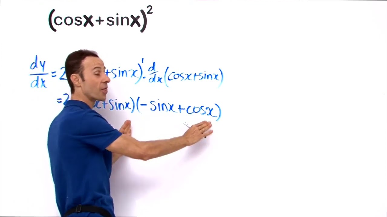 Derivative of a Trig Function using Chain Rule #6 | VividMath — US.. Derivative of a Trig Function using Chain Rule #6 | VividMath — US..