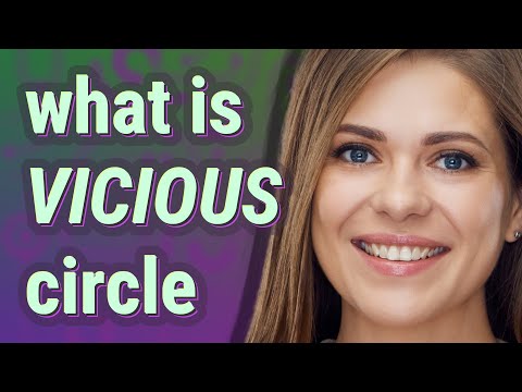 Vicious circle | meaning of Vicious circle