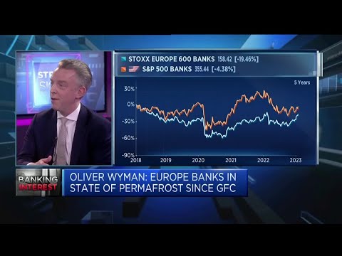Structural reasons why European banks underperform U.S.: Oliver Wyman