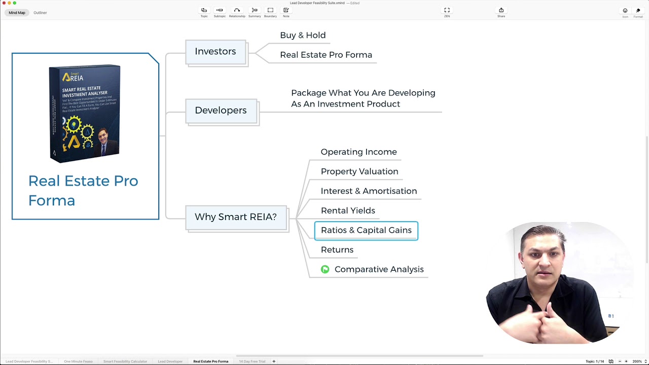 Property Development Feasibility: Real Estate ProForma