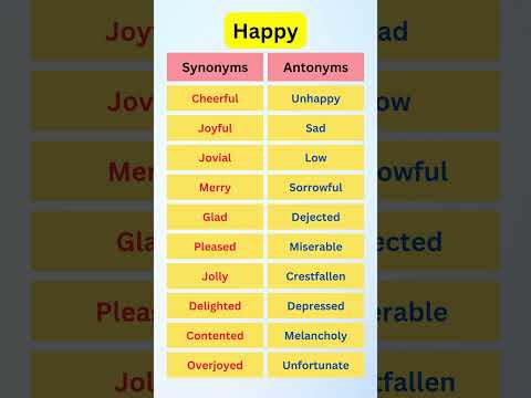 Happy Synonyms and Antonyms in English #synonyms #antonyms #shorts