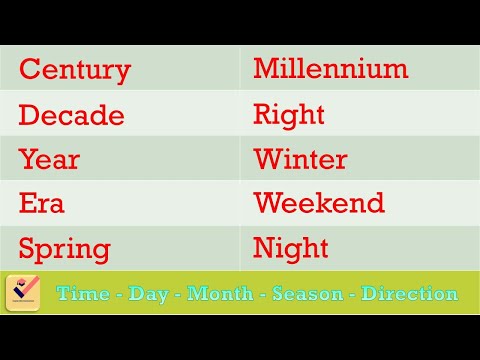 60+ Important English Words Related To Time - Day - Month - Season - Direction | Vocabulary
