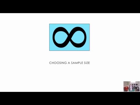 87 Choosing a Sample Size for Means (18.5)