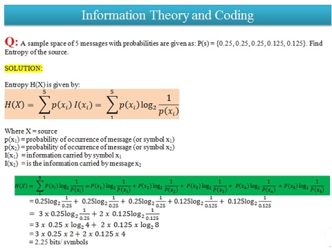Solved Problems - Information Theory and Coding