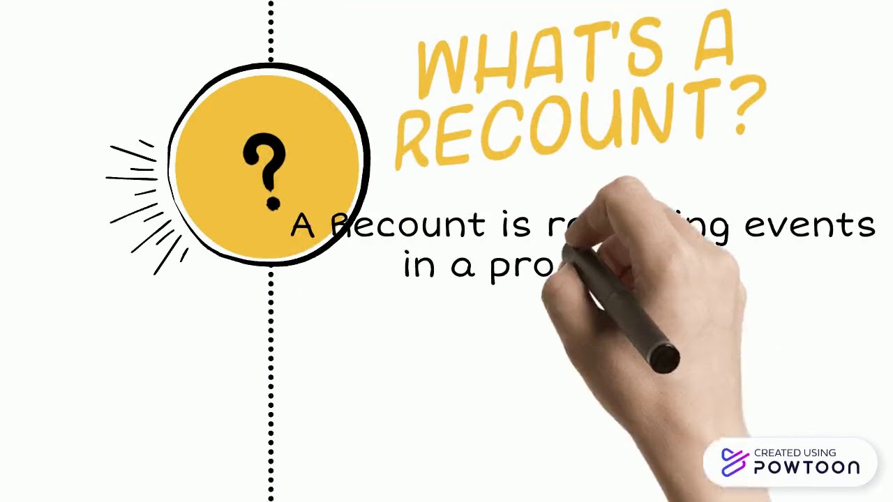 Recount Writing- easy to do for kids