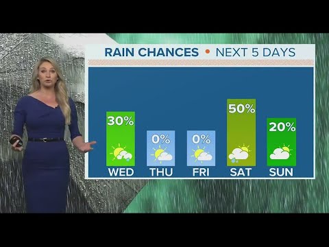 A chance of weekend rain in Houston — Chita Craft's Wednesday morning update