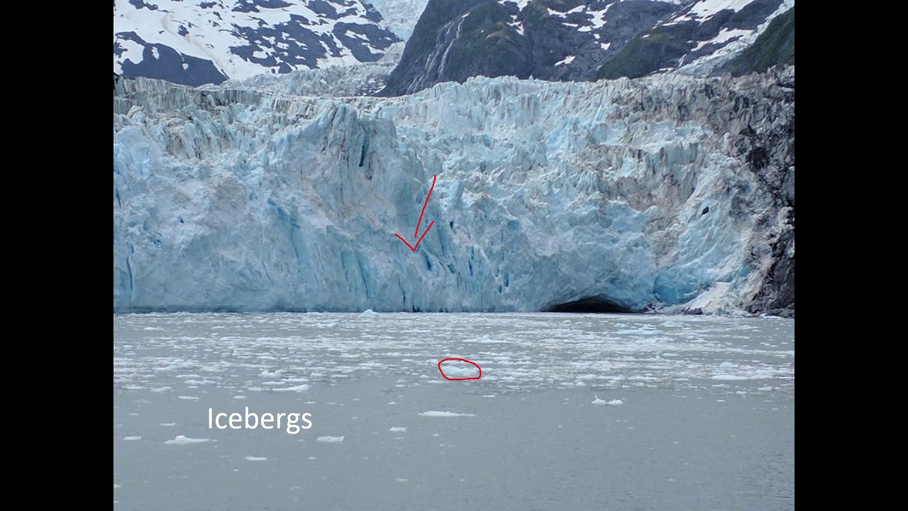 Chapter 12: Glaciers