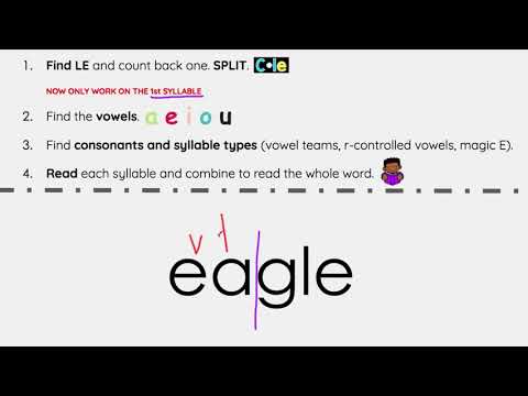 Consonant + LE (Part 3)