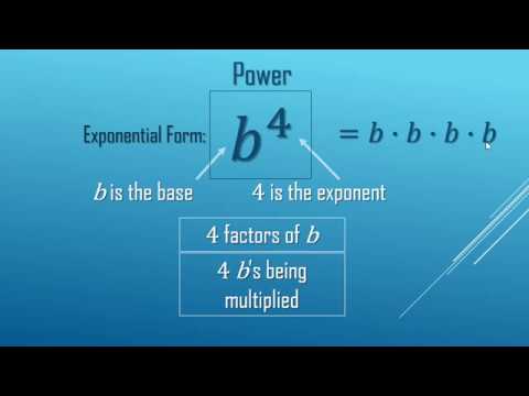 Definition of Powers or Exponents