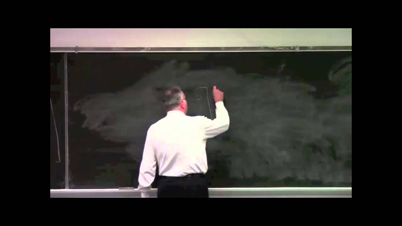 Lesson 9-3:  Identity Matrix and Null Matrix