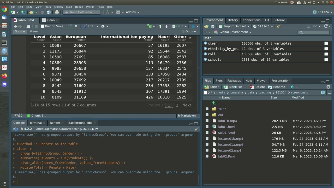 161.324 Data Mining: Workshop 2