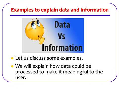 Computer Science Lesson 1: Differentiating data and information