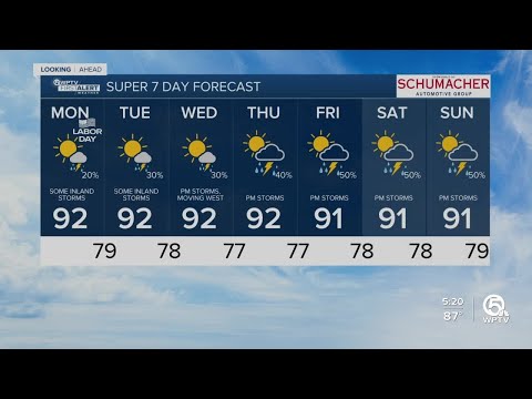 First Alert Weather Forecast for Morning Sept. 5, 2022