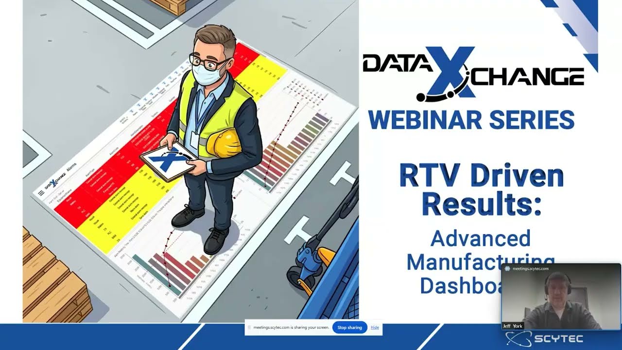 RTV Driven Results: Advanced Manufacturing Dashboards