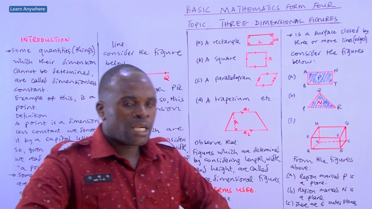 THREE DIMENSION FIGURES