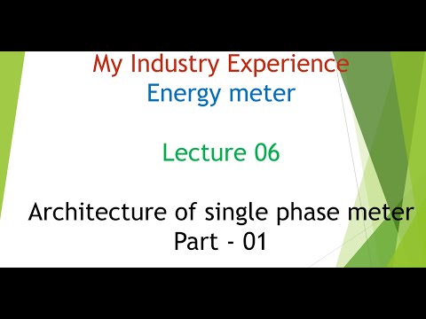 🏫Part 01 - Architecture details of electricity meter - SPM