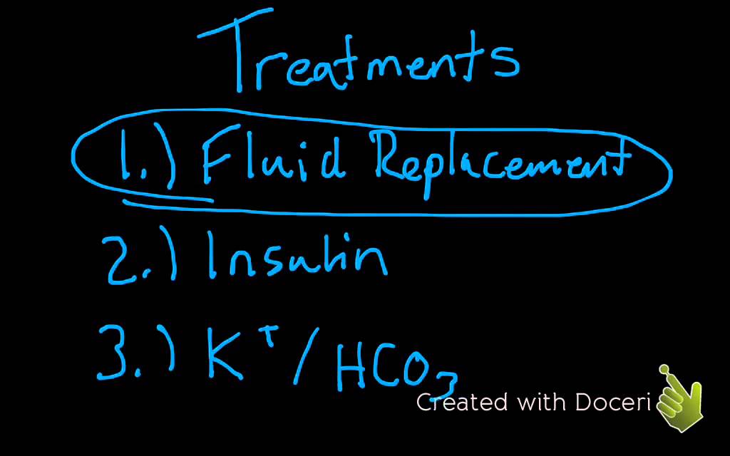 Hyperglycemia PPT-2