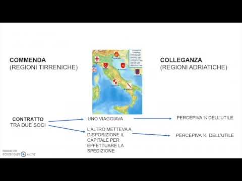 ScrivoQuindiPenso: Attributo e Apposizione - mappa concettuale ...