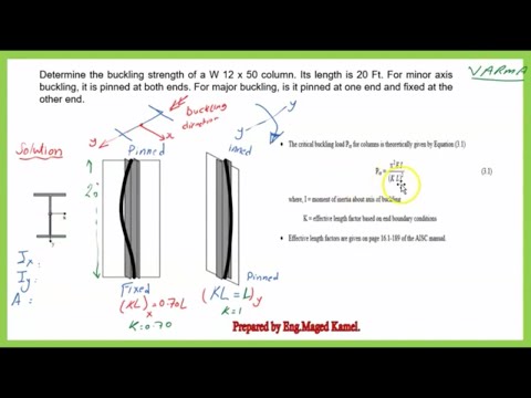 2-Buckling for columns - effective length factors. | Engineering Oasis-Best illustrations and ...