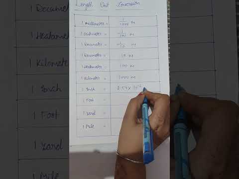 Length Unit Conversion II Basic Mathematics