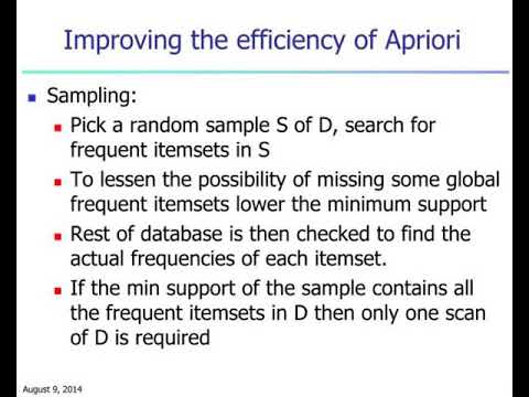 what is frequent pattern analysis