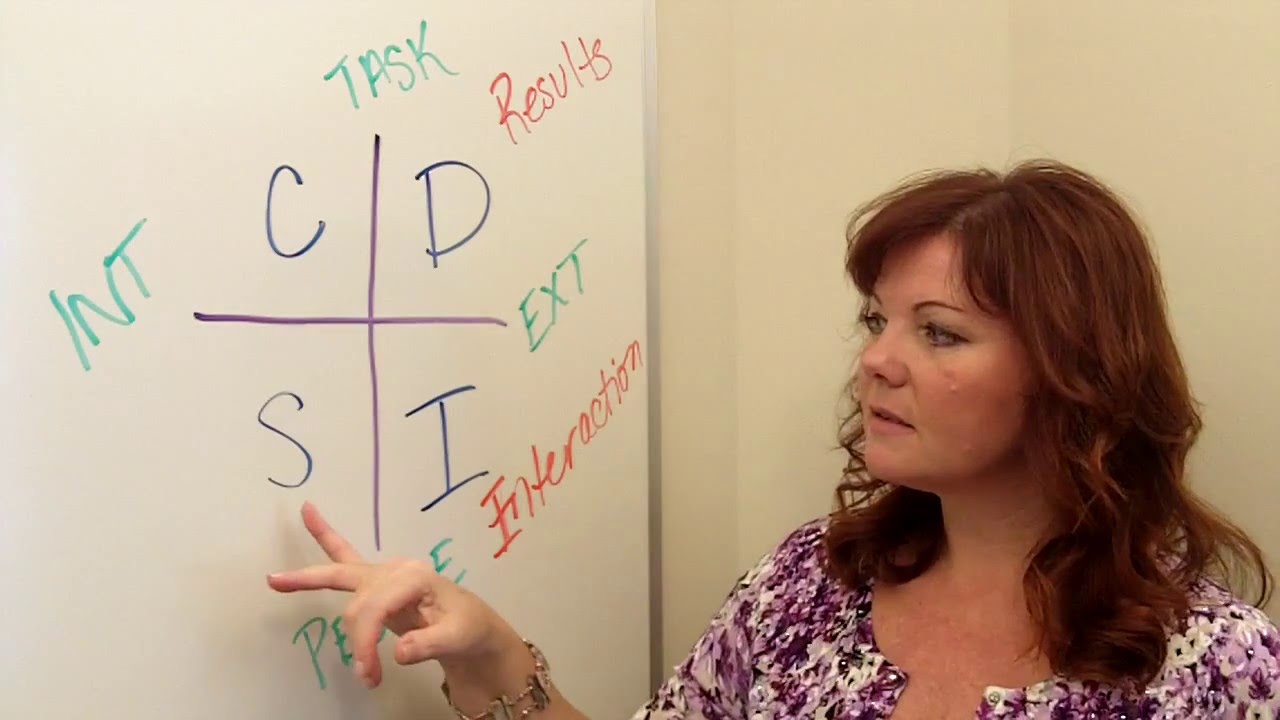 High Steadiness DISC Behavioral Style