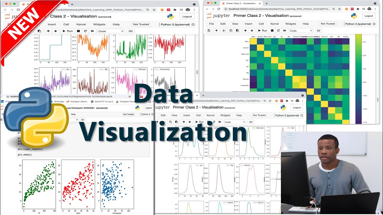 Your Second Data Science Class - Introduction to Data Visualization