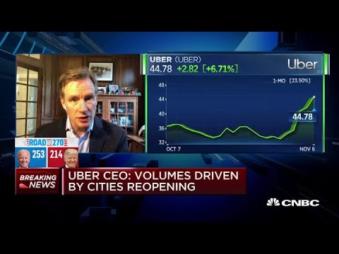 Uber's delivery growth shows better path to profits versus mobility: Tech analyst