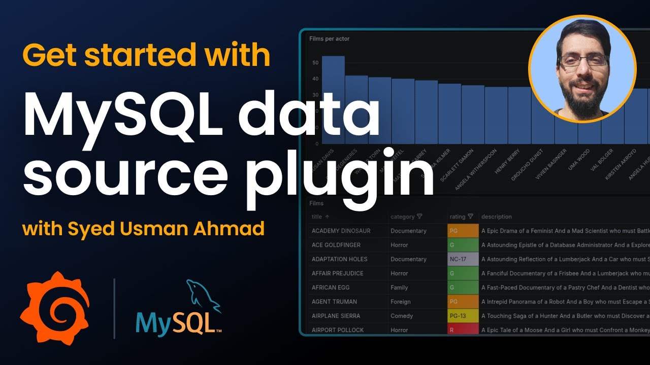 Getting Started with MySQL data source plugin | Grafana