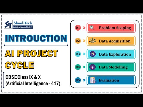 Introduction to AI Project Cycle | Artificial Intelligence | CBSE Class 10