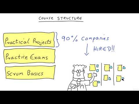 Agile Scrum Mastery: Full Project Simulation + Certification - learn Scrum