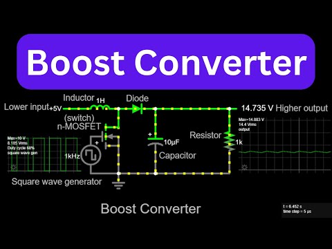 Boost Converter Explained with Circuit Simulator | DC-DC converter | Boost converter
