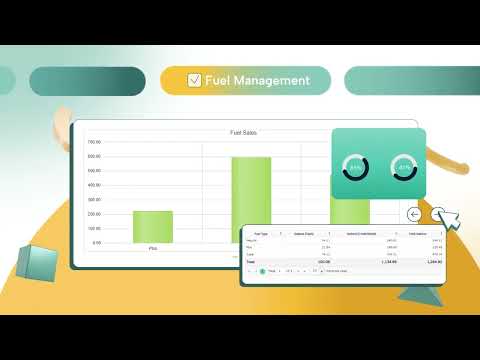 Modisoft Pricing, Alternatives & More 2025 | Capterra