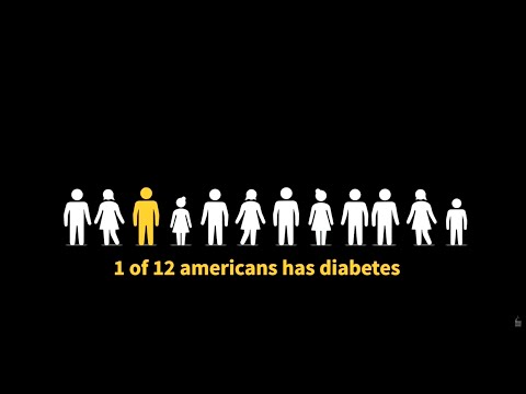 Diabetes research for Iowa
