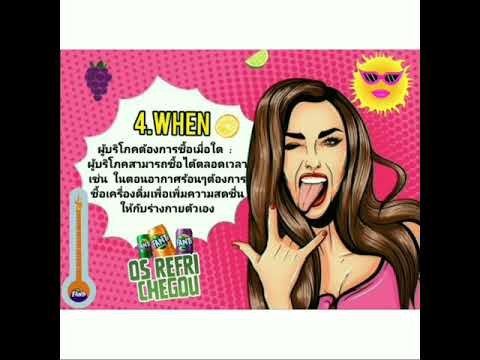 6w1h แฟนต้า