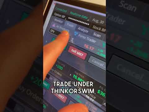 ThinkOrSwim DOES IT AGAIN!