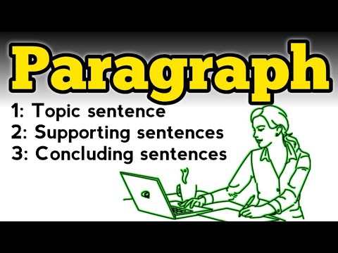 Paragraph | What is paragraph? | Paragraph parts | Topic sentence | Supporting sentences |