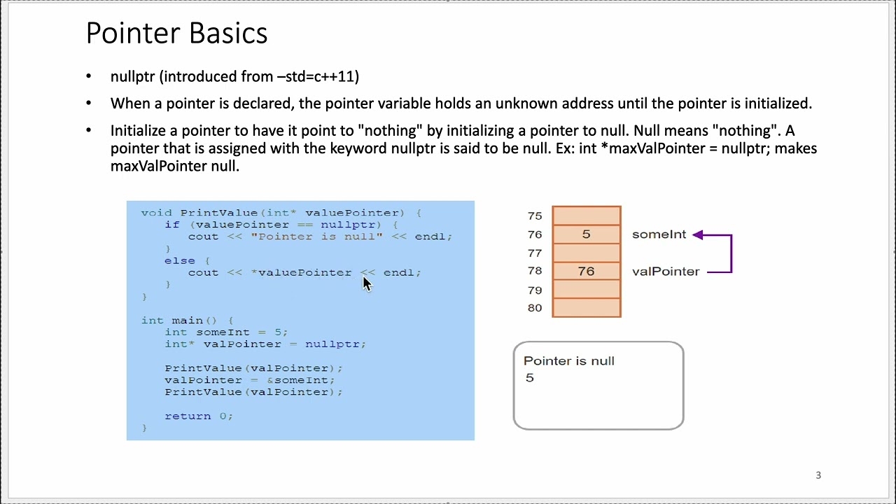 Nullptr Pointer Basics