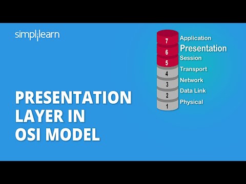 Presentation Layer ln OSI Model | Presentation Layer Explained| Computer Network | Simplilearn