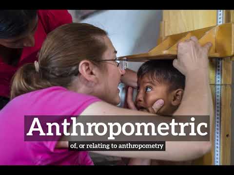 How to Say Anthropometric in English? | What is Anthropometric? | How Does Anthropometric Look?