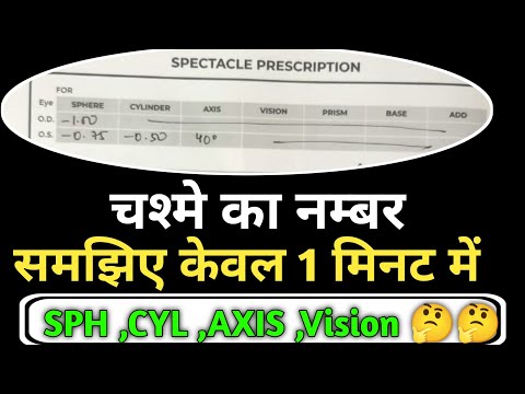 eyeglasses Prescription explained in Hindi #shorts