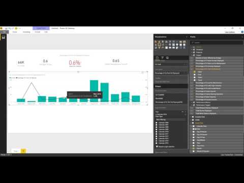 Configuration Management Dashboard