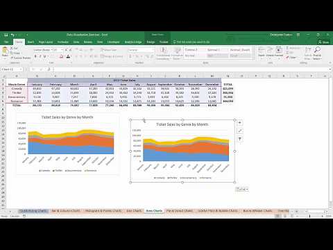 6 Creating Area Chart - Data Visualization in Excel Tutorial