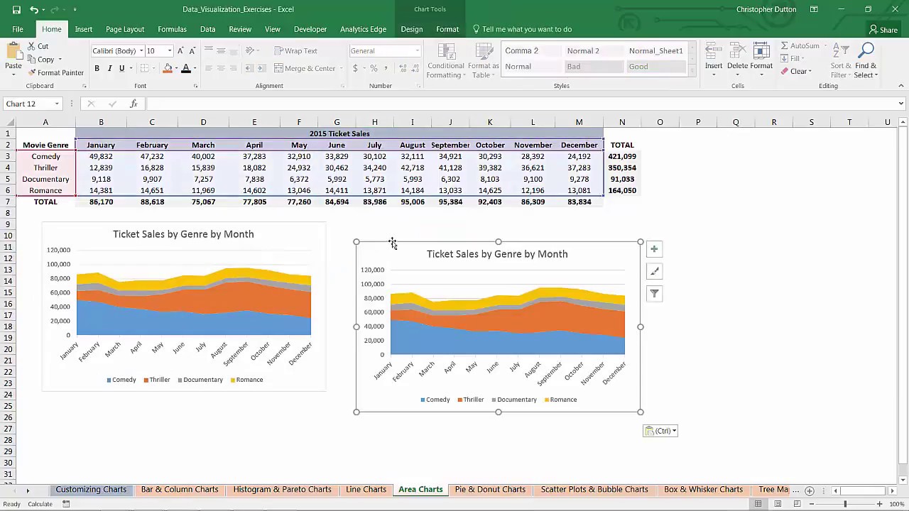 6 Creating Area Chart - Data Visualization in Excel Tutorial