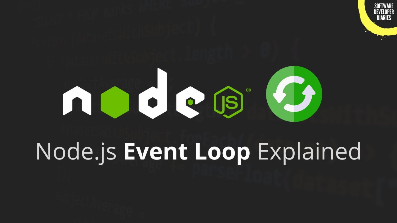 This is how the Node.js Event Loop really works