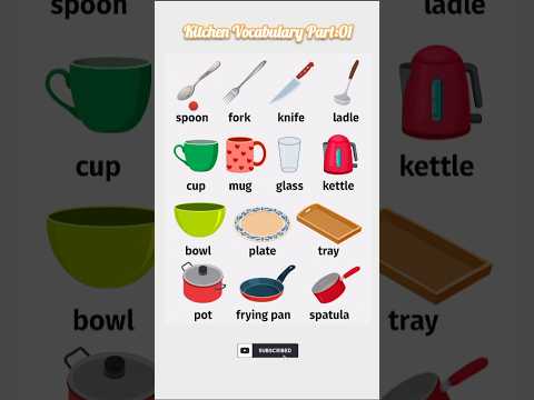 Find out the incorrect one❌. Kitchen vocabulary part : 01.#englishvocabulary