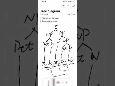 How to draw a tree diagram in linguistics