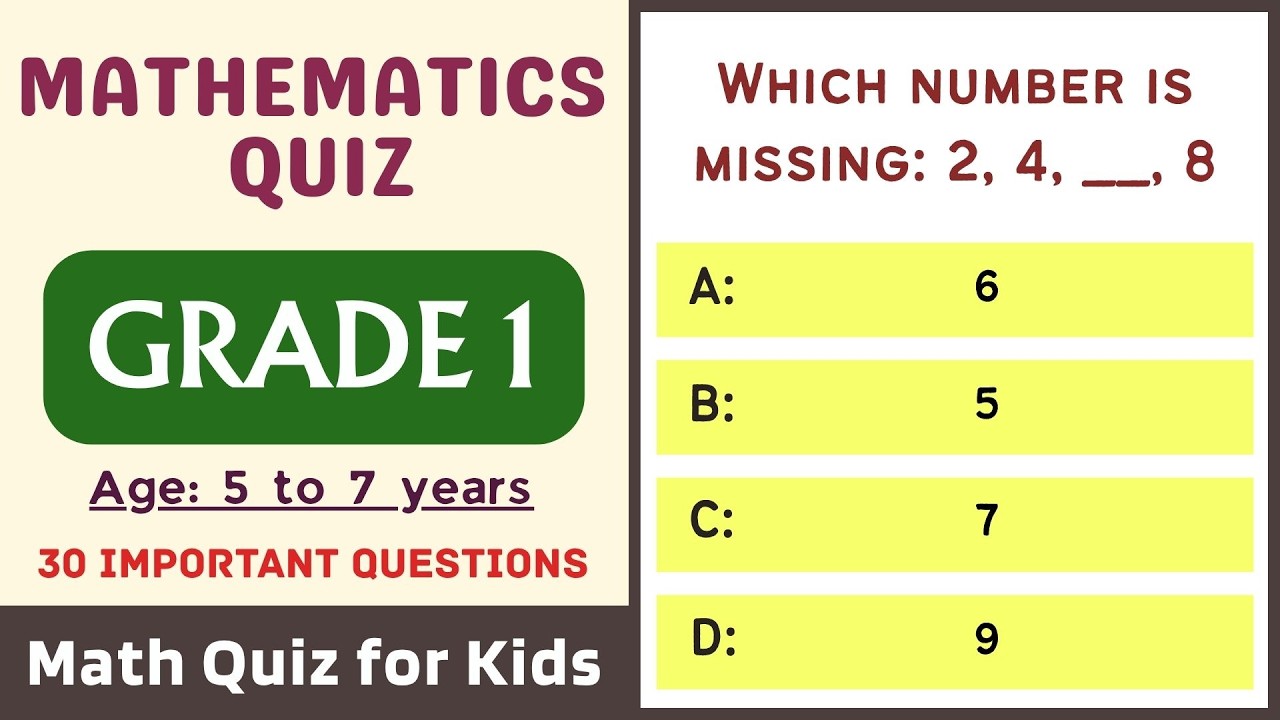 Math Test for Grade 1 | 30 Multiple Choice Questions | Fun Practice & Early Math Learning | Class 1